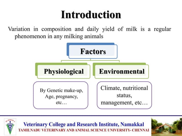 Factors affecting quality and quantity of milk in dairy cattle | PPTX | Food & Drink