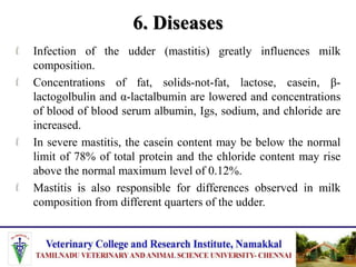 Factors affecting quality and quantity of milk in dairy cattle | PPTX