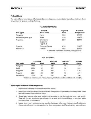 Factors affecting quality in oxy fuel cutting-2006-ESAB | PDF
