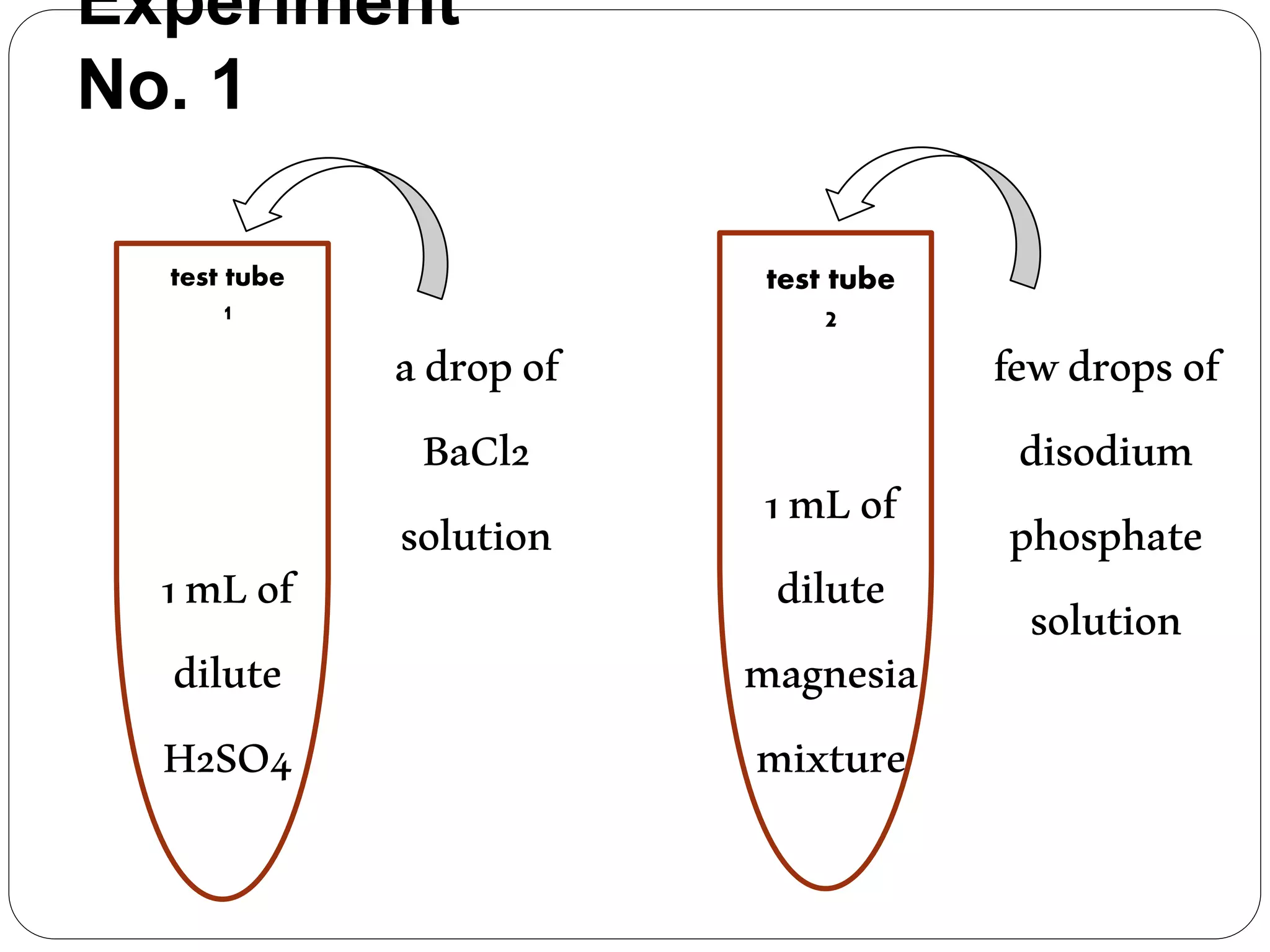 Factors affecting rate of chemical reactions | PPTX