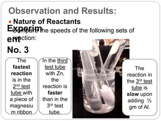 Factors affecting rate of chemical reactions | PPTX
