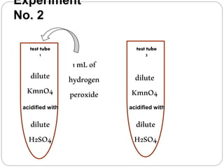 Factors affecting rate of chemical reactions | PPTX