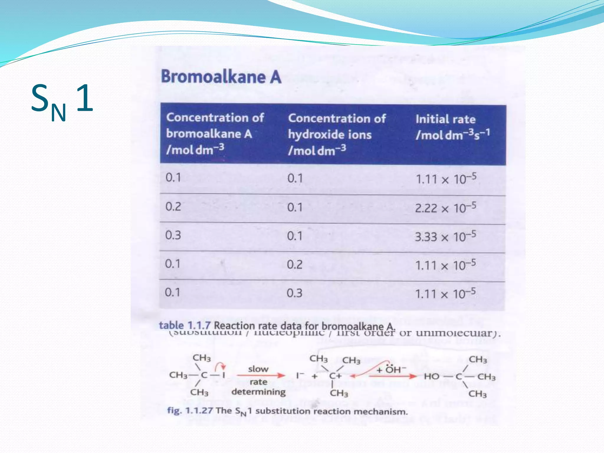 Factors affecting reaction rates | PPTX