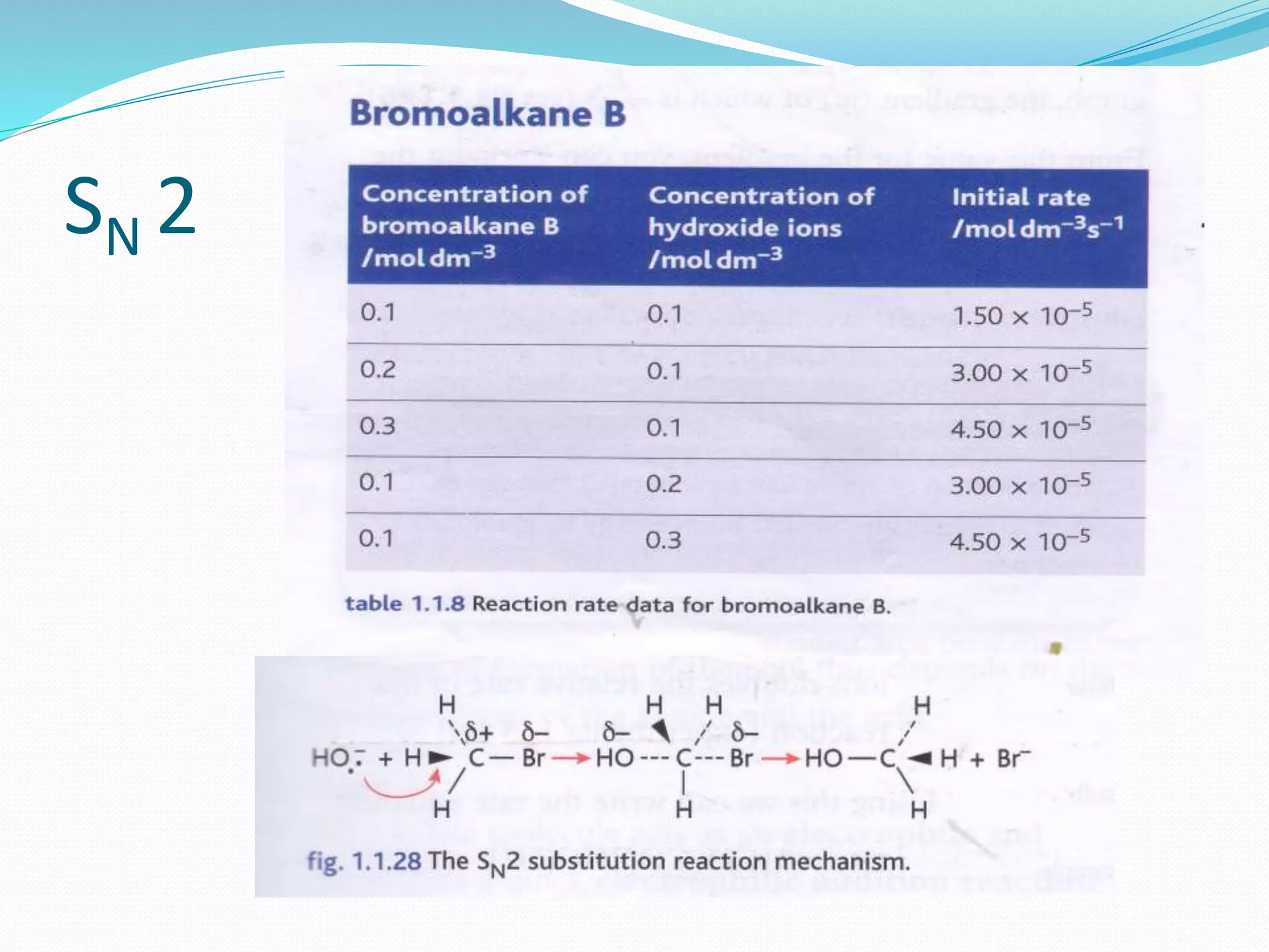 Factors affecting reaction rates | PPTX