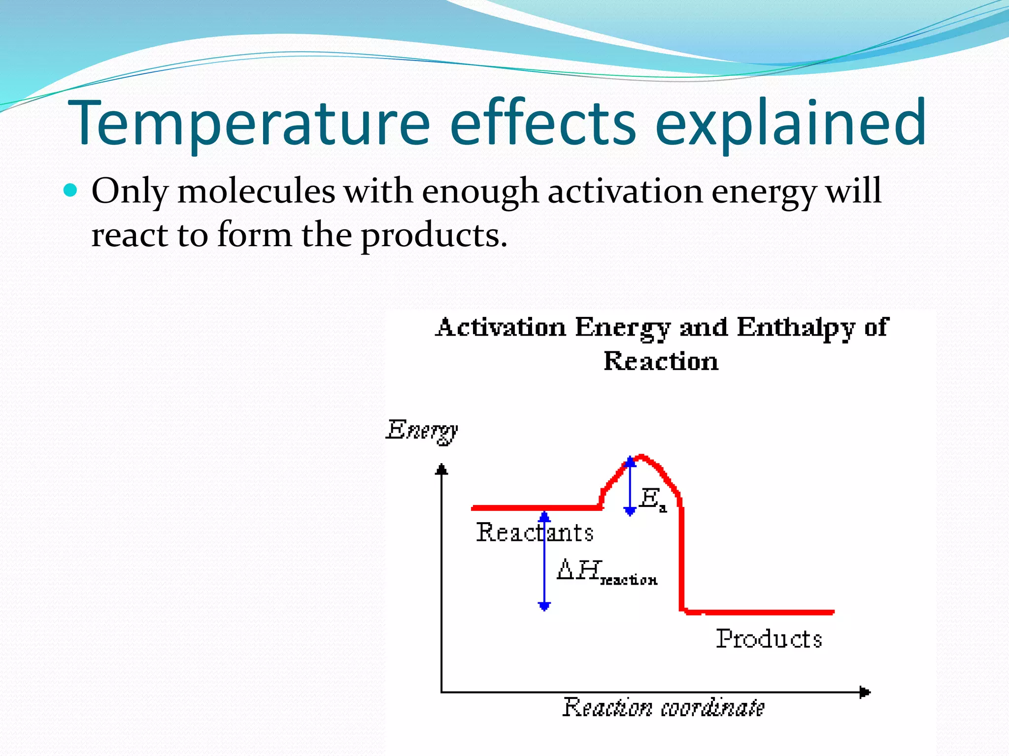 Factors affecting reaction rates | PPTX