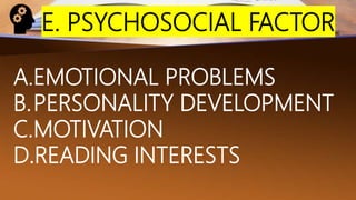 Factors Affecting Reading and the Reading Pyramid | PPTX