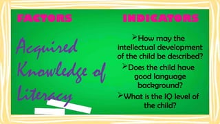 THE DIFFERENT FACTORS AFFECTING READING POWER.pptx