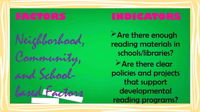 THE DIFFERENT FACTORS AFFECTING READING POWER.pptx