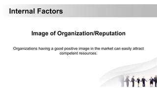 Factors Affecting Recruitment | PPTX