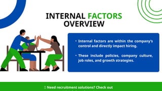 Factors Affecting Recruitment in Human Resource Management | PPTX
