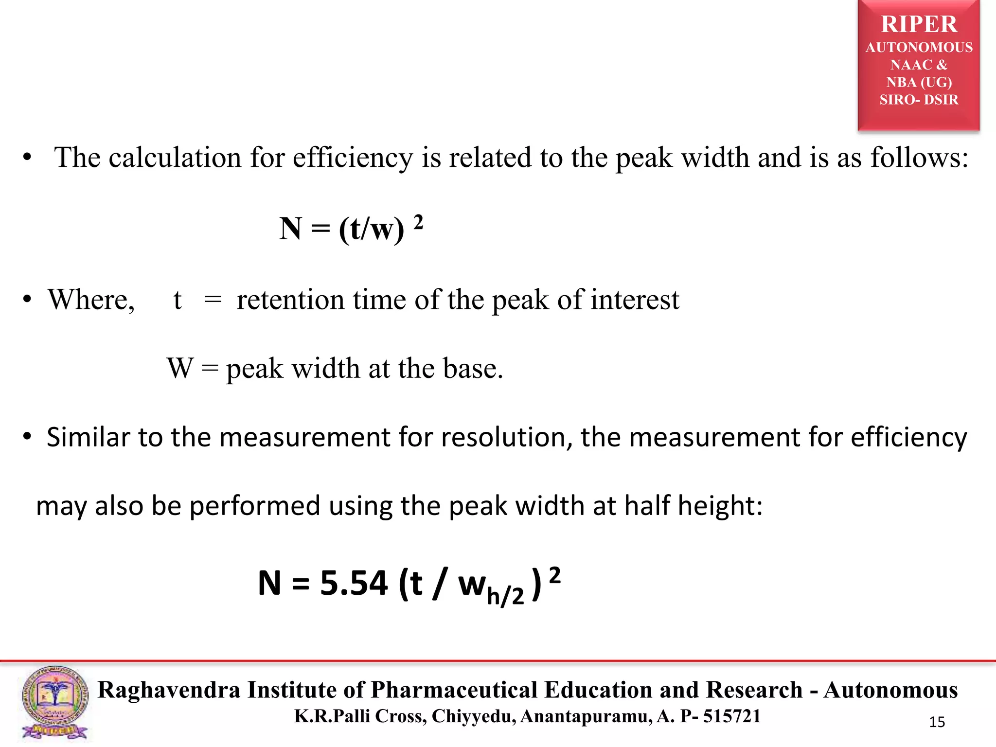 Factors Affecting Resolution In HPLC. | PPTX