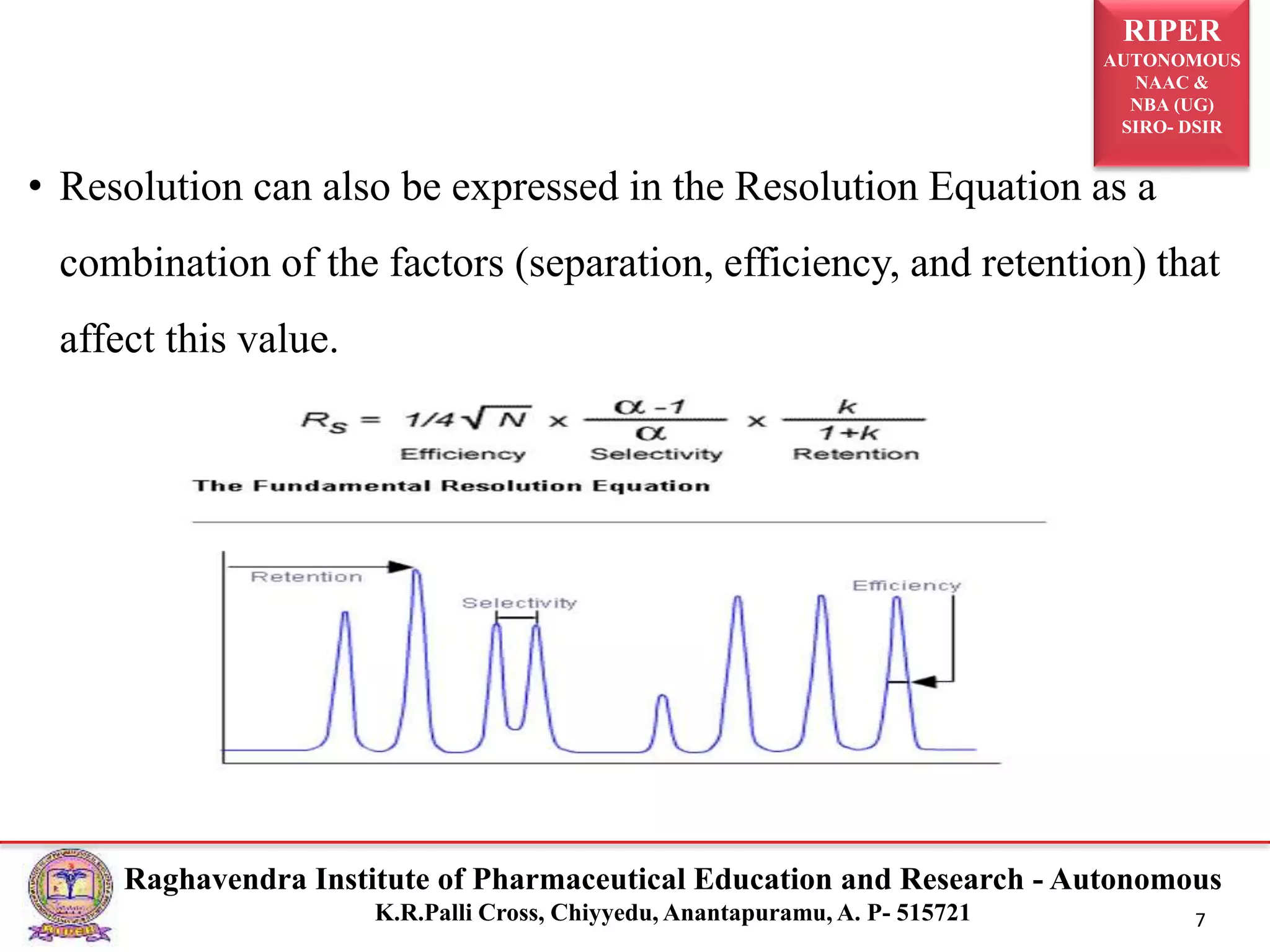 Factors Affecting Resolution In HPLC. | PPTX