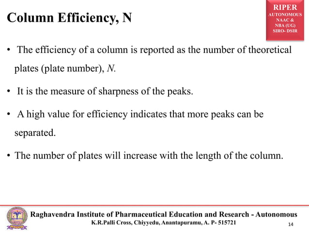 Factors Affecting Resolution In HPLC. | PPTX | Chemistry | Science