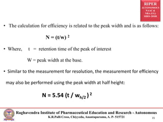 Factors Affecting Resolution In HPLC. | PPTX