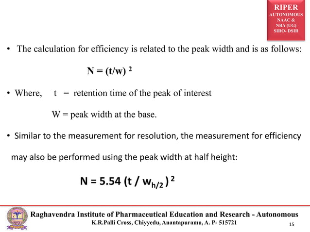Factors Affecting Resolution In HPLC. | PPTX | Chemistry | Science
