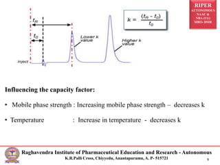 Factors Affecting Resolution In HPLC. | PPTX