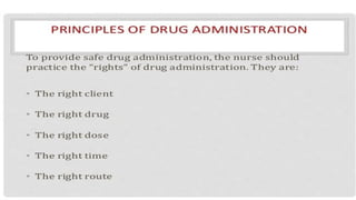 FACTORS AFFECTING ROUTE OF ADMINISTRATION (1).pptx