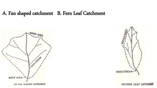 Factors affecting runoff | PPTX