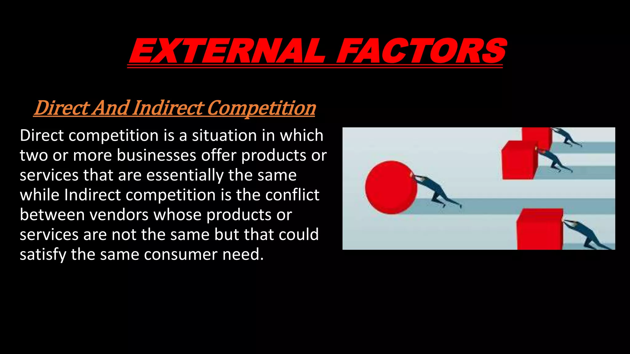 Factors Affecting Sales Forecasting Pptx