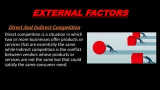 Factors affecting sales forecasting | PPTX