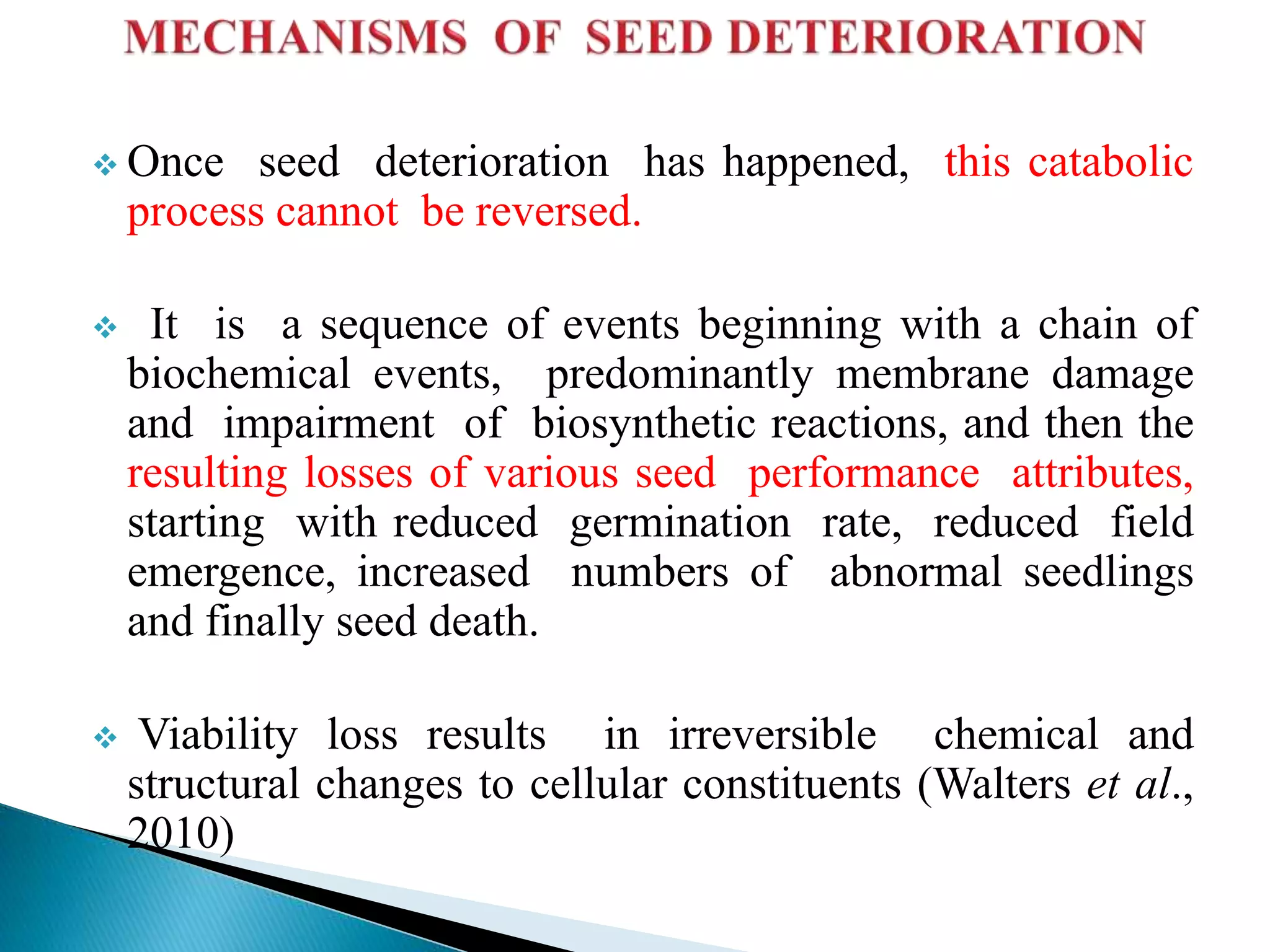 Factors affecting seed deteriaration | PPTX