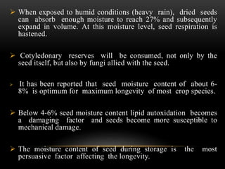 Factors affecting seed vigour | PPTX