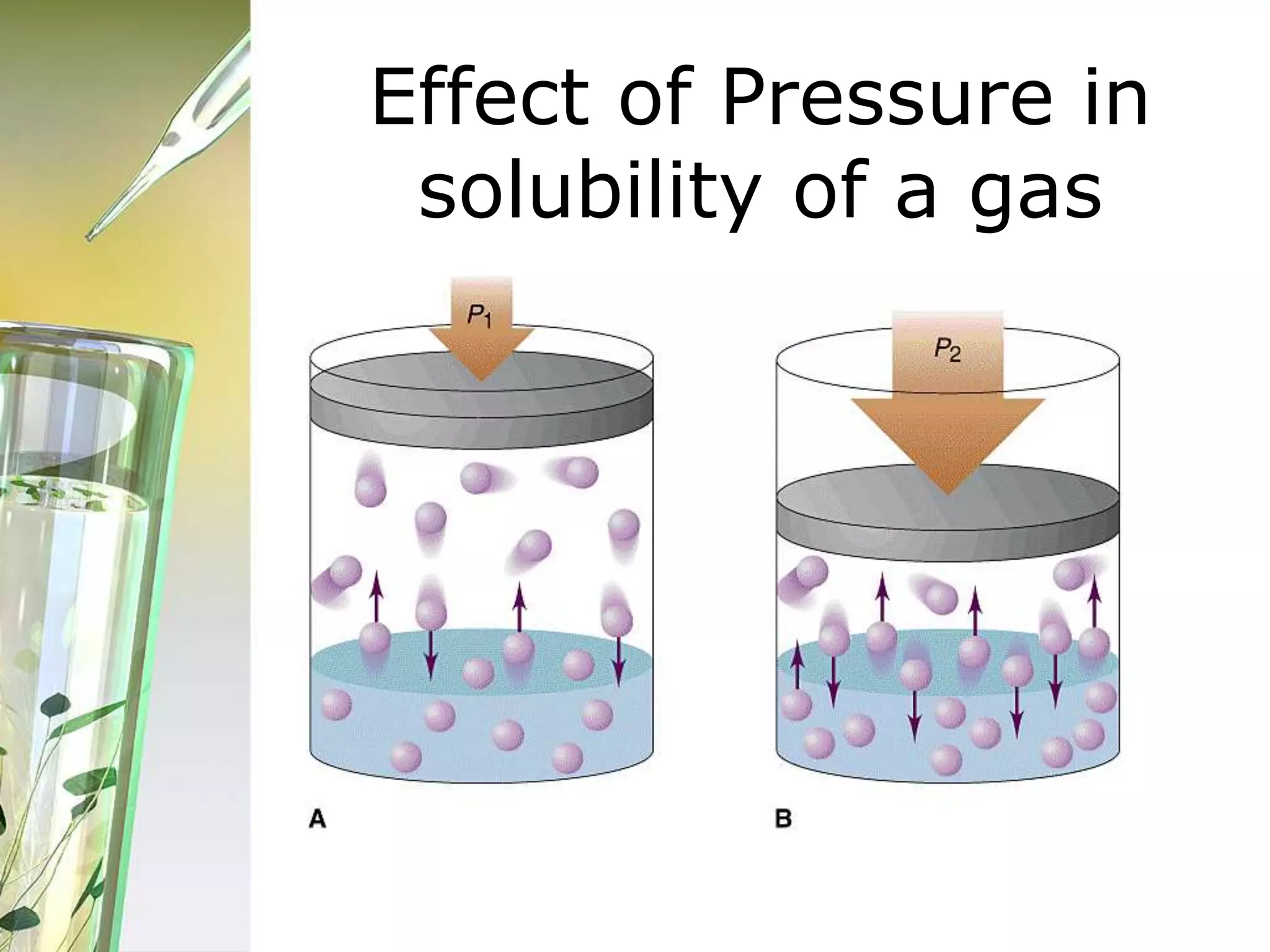 factors affecting solubility.pptx