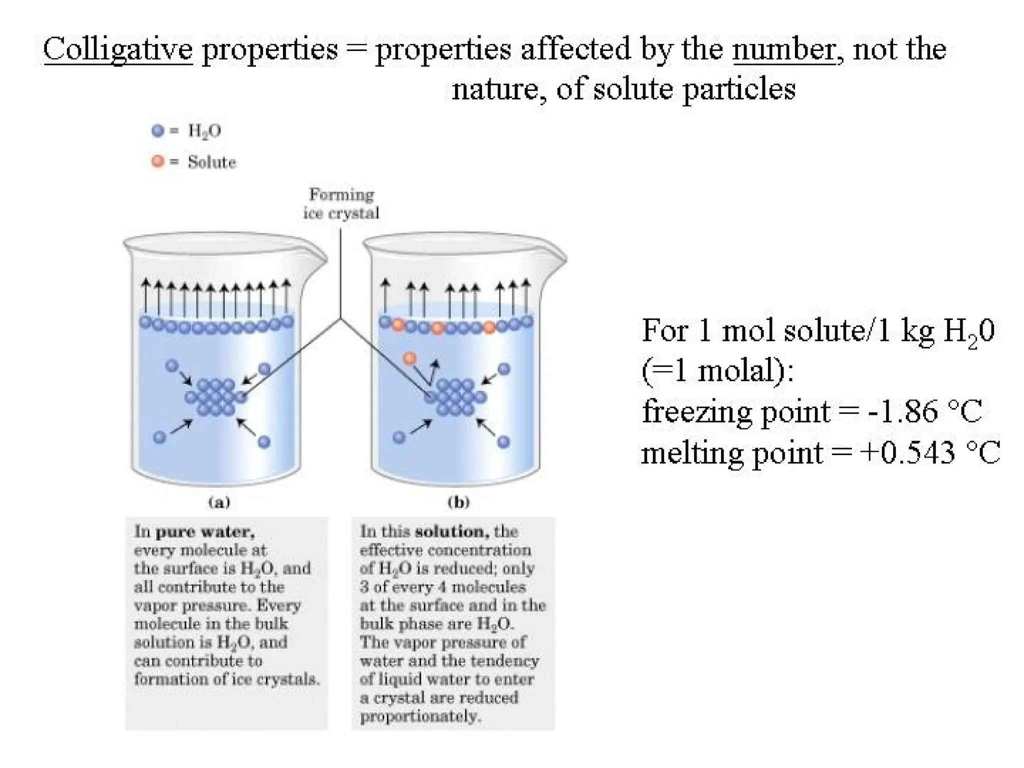 factors affecting solubility grade 7 science.ppt