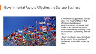 Factors Affecting Startups Sustainable Growth | PPT