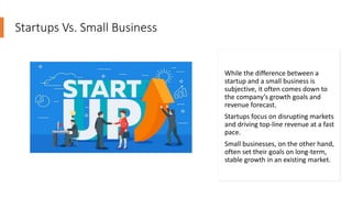 Factors Affecting Startups Sustainable Growth | PPTX
