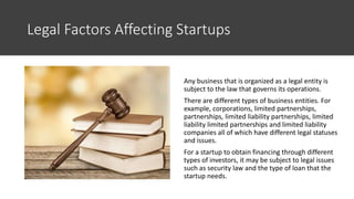 Factors Affecting Startups Sustainable Growth | PPTX