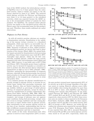 Factors affecting storage stability of various commercial phytase ...