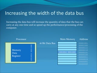 Factors affecting system performance | PPT | Computer Peripherals | Computing