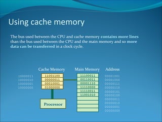 Factors affecting system performance | PPT | Computer Peripherals | Computing