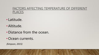 FACTORS AFFECTING TEMPERATURE OF DIFFERENT PLACES AROUND THE (1) (1).pptx