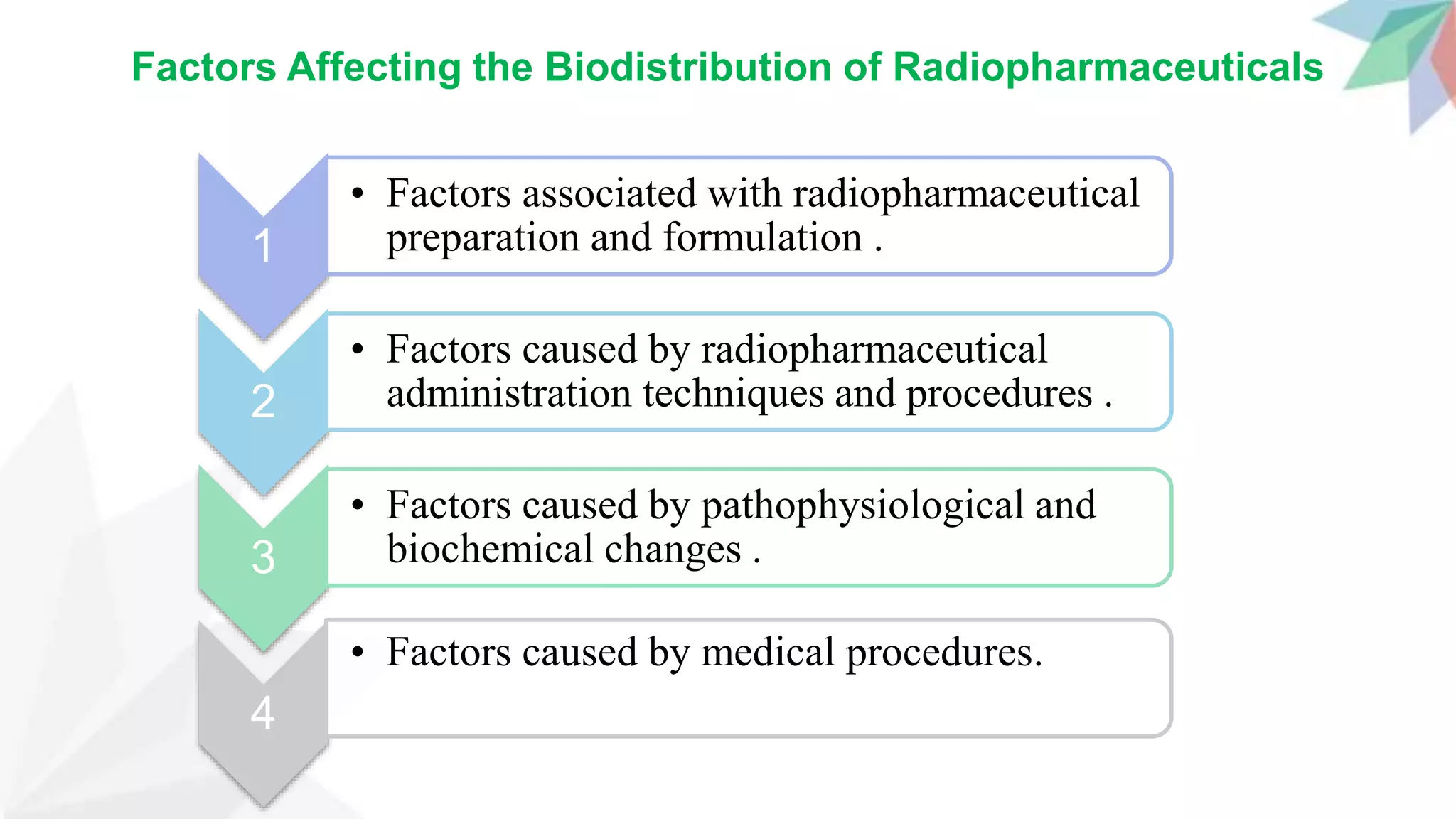 Factors affecting the biodistribution of radiopharmaceuticals | PPTX