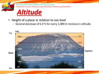 Factors Affecting the Climate (Latitude and Altitude) | PPTX
