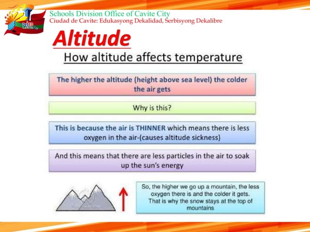 Factors Affecting the Climate (Latitude and Altitude) | PPTX | Weather ...