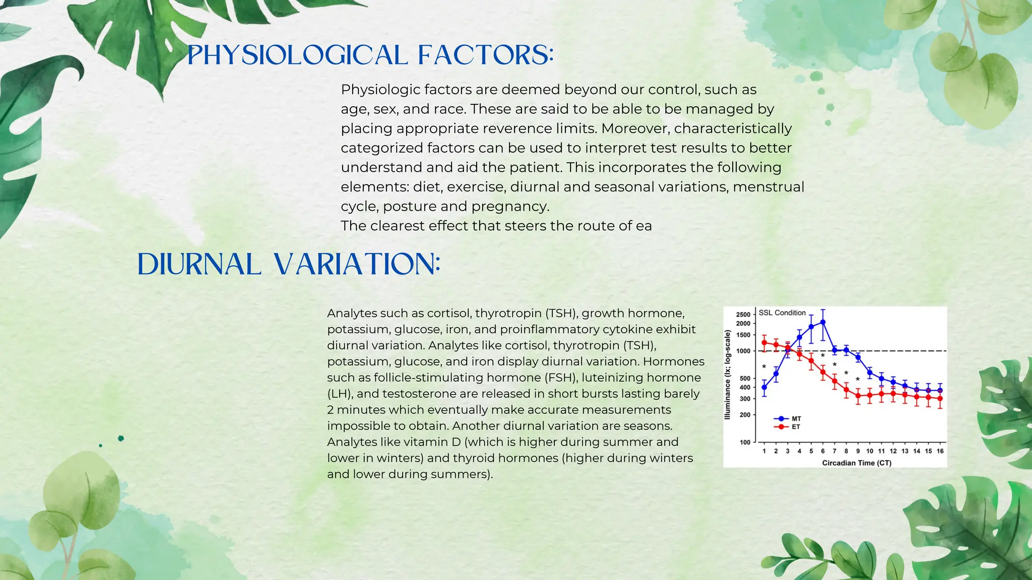 Clinical laboratory technology - Factors affecting the clinical results | PDF