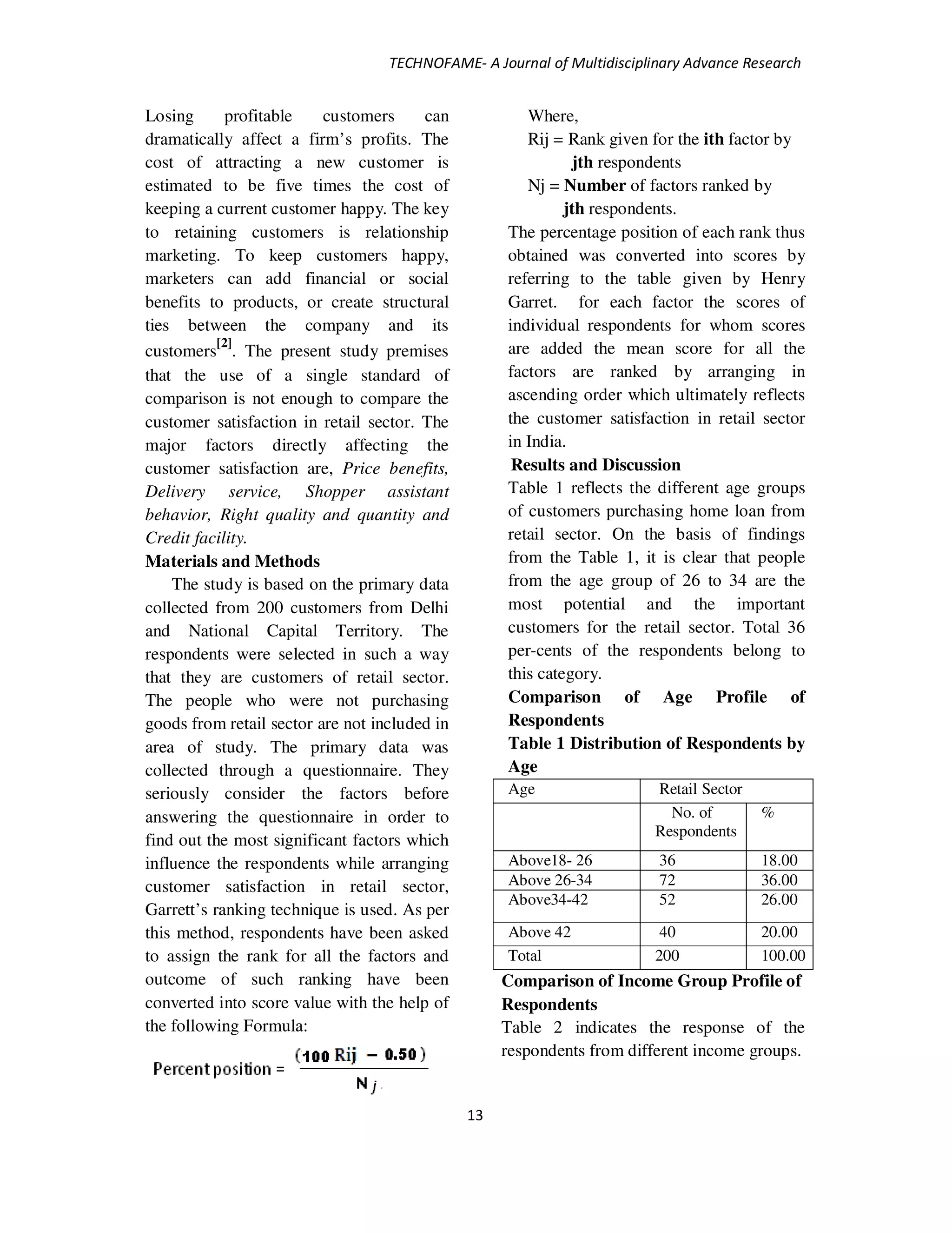 Factors Affecting The Customer Satisfaction Pdf Retail Industry