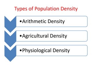 Factors Affecting the Distribution & Density of Population | PDF
