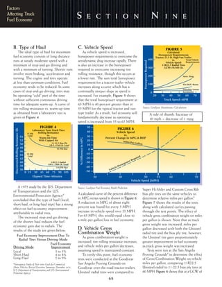 Factors affecting the fuel economy | PDF