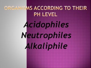 Factors affecting the growth of microbes | PPT