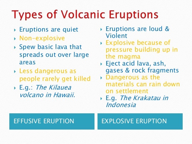 Factors affecting the impact of volcanoes