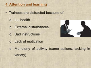 Factors affecting the learning process.ppt