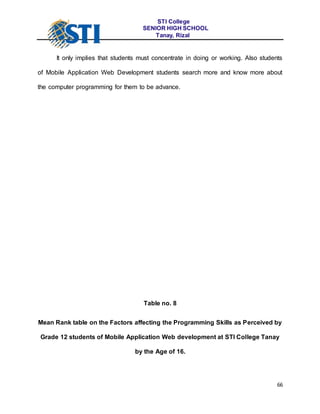 Factors affecting the programming skills of mawd students of sti ...