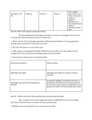 Factors affecting the rate of a chemical reaction | DOCX