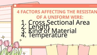 FACTORS AFFECTING THE RESISTANCE OF A UNIFORM WIRE.pptx