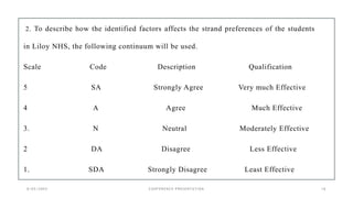 FACTORS AFFECTING PREFERENCE OF THE.pptx