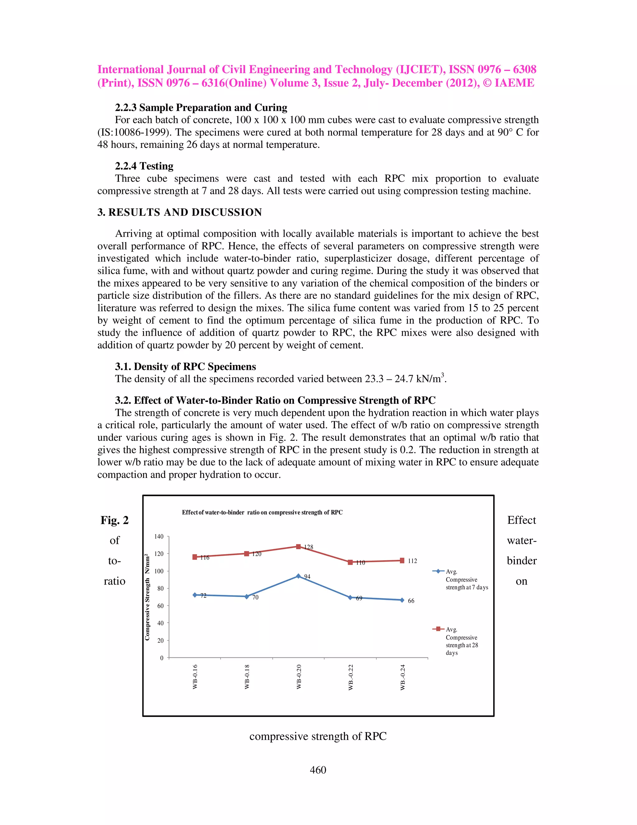 Factors affecting the strength of reactive powder concrete rpc | PDF | Civil Engineering ...